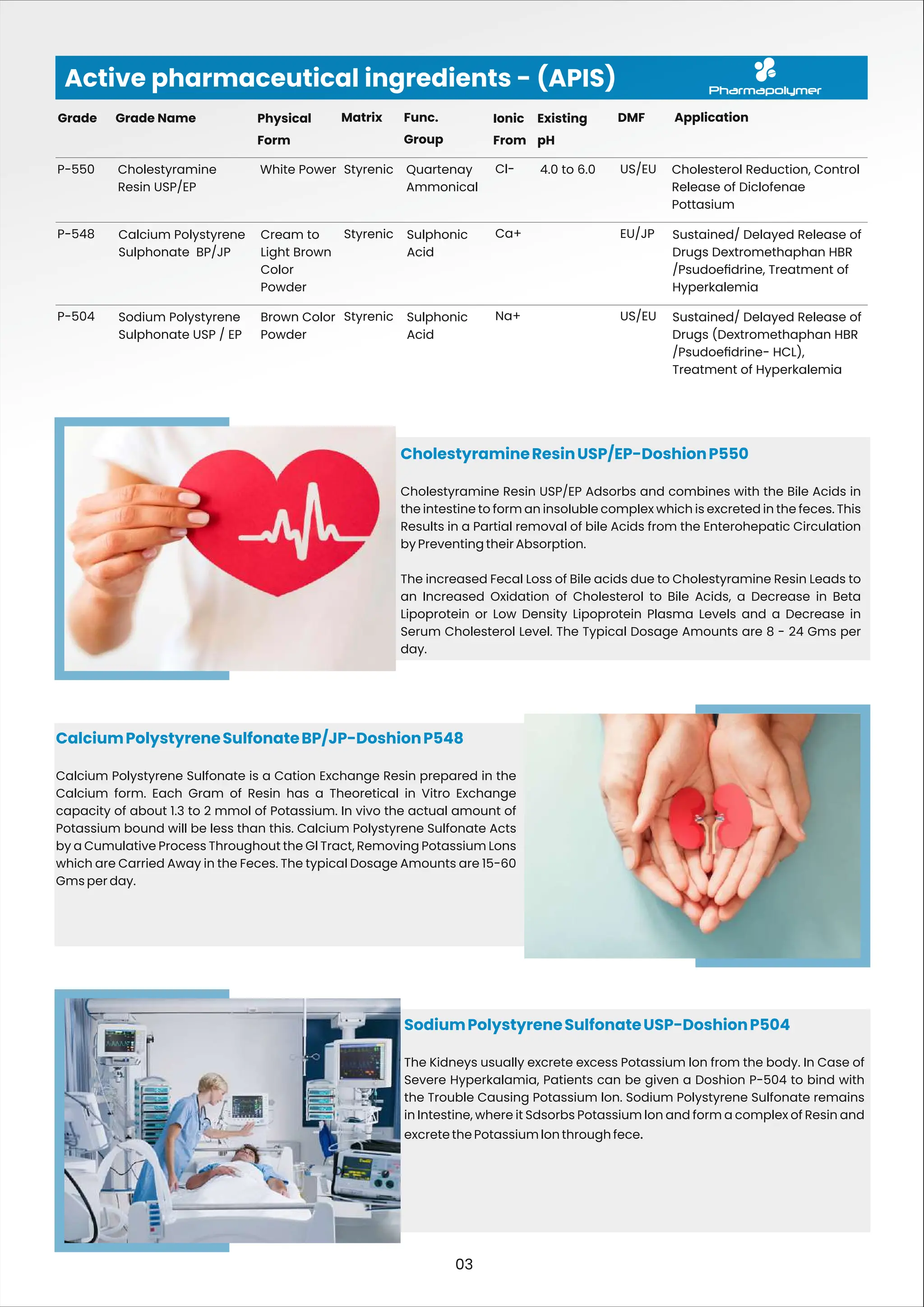 taste masking taste maskingtaste maskingtaste maskingv | PDF