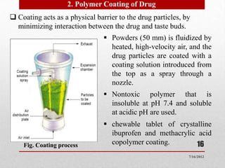 Taste masking methods in pharmaceutical formulations | PPTX
