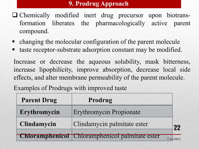 Taste masking methods in pharmaceutical formulations | PPTX