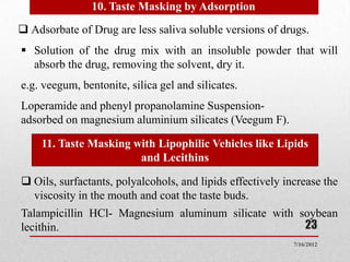 Taste masking methods in pharmaceutical formulations | PPTX