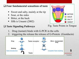 Taste masking methods in pharmaceutical formulations | PPTX