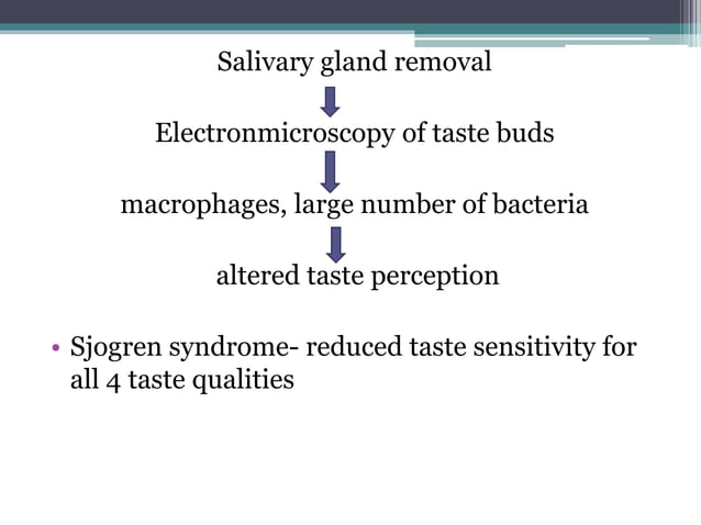 Taste pathway | PPTX