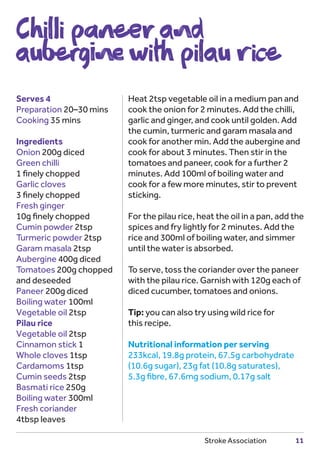 Tasty and healthy recipes.pdf