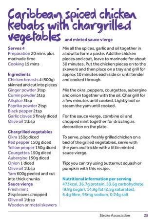 Tasty and healthy recipes.pdf