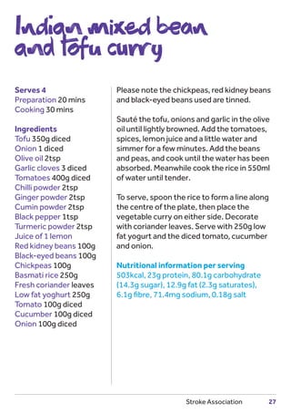 Tasty and healthy recipes.pdf