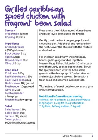 Tasty and healthy recipes.pdf