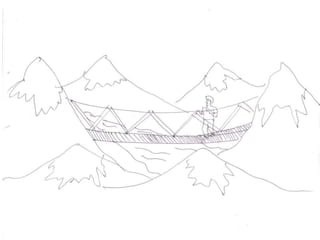 TAT PRACTICE SET-1M | PPTX