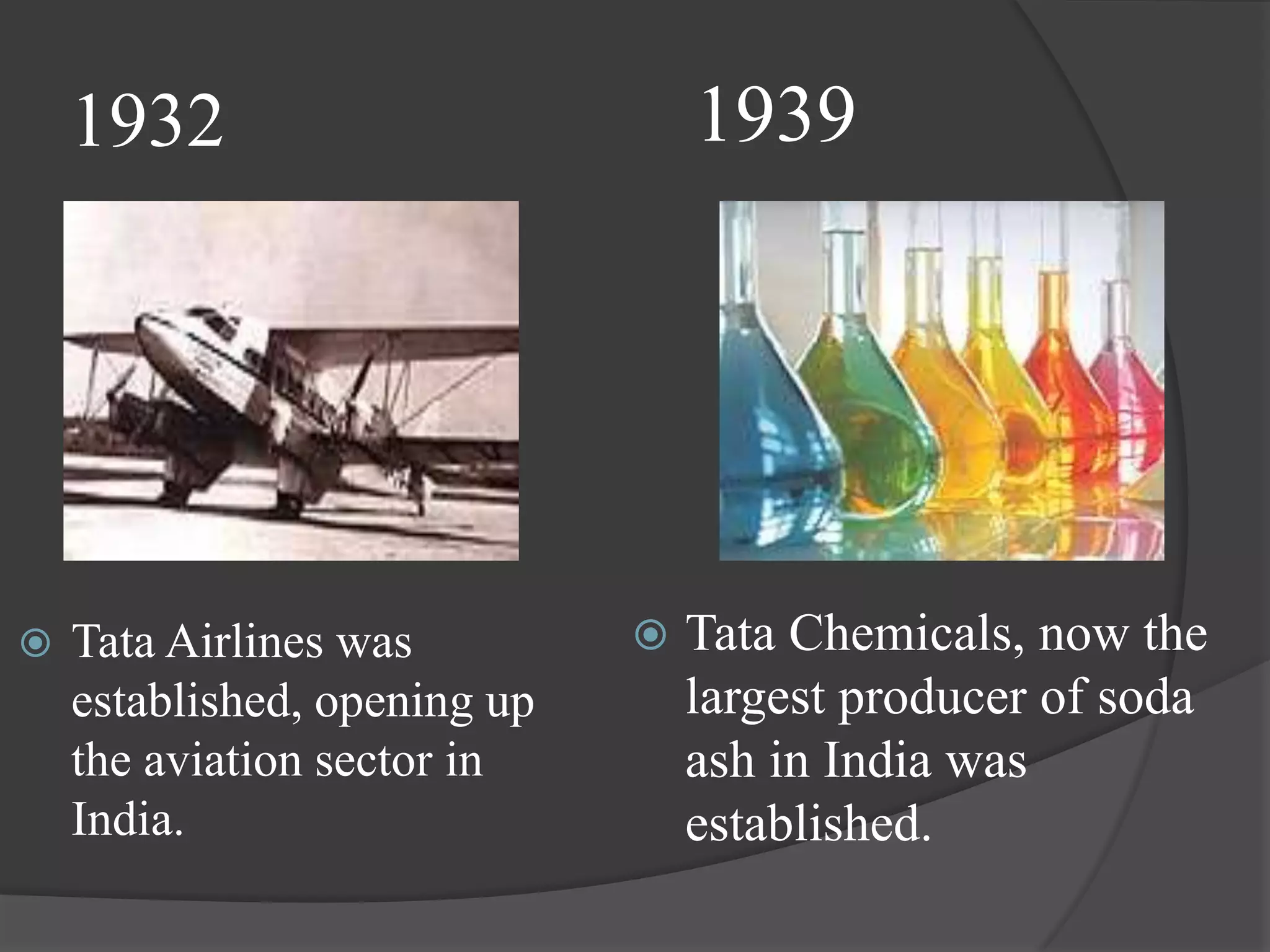 Tata group of companies | PPTX