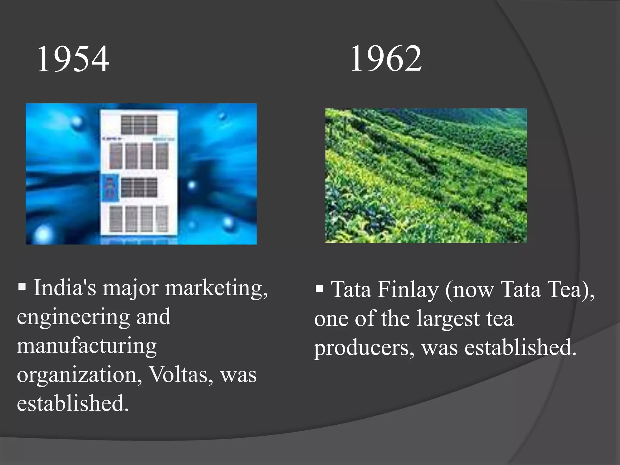 Tata group of companies | PPTX