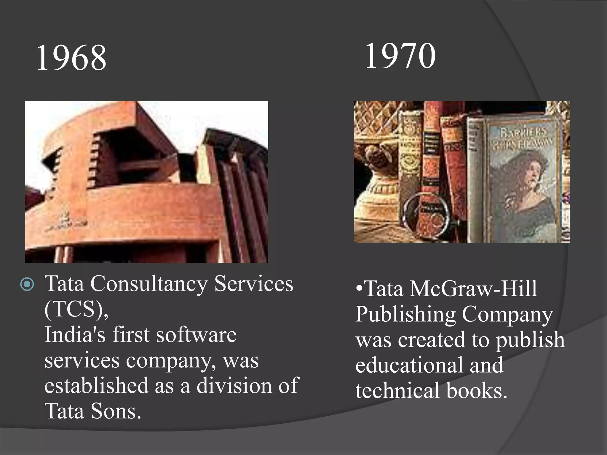 Tata group of companies | PPTX