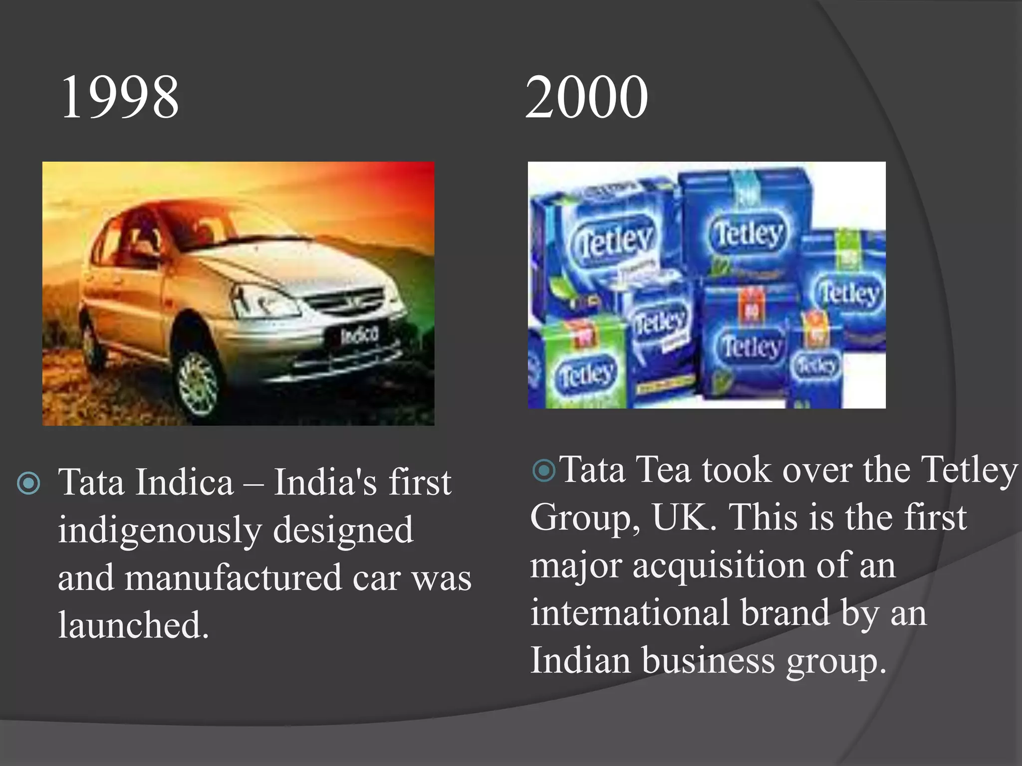 Tata group of companies | PPTX