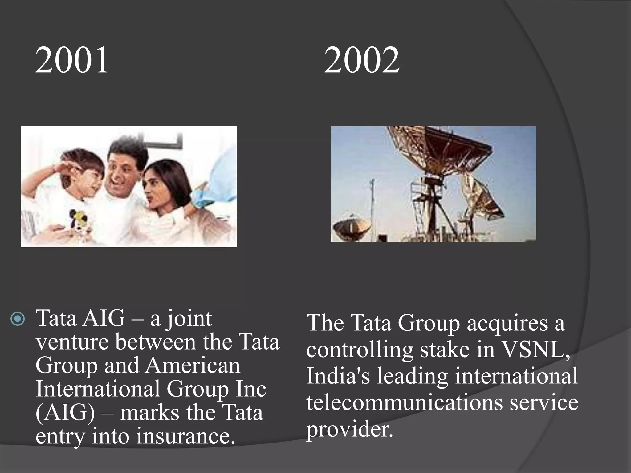 Tata group of companies | PPTX