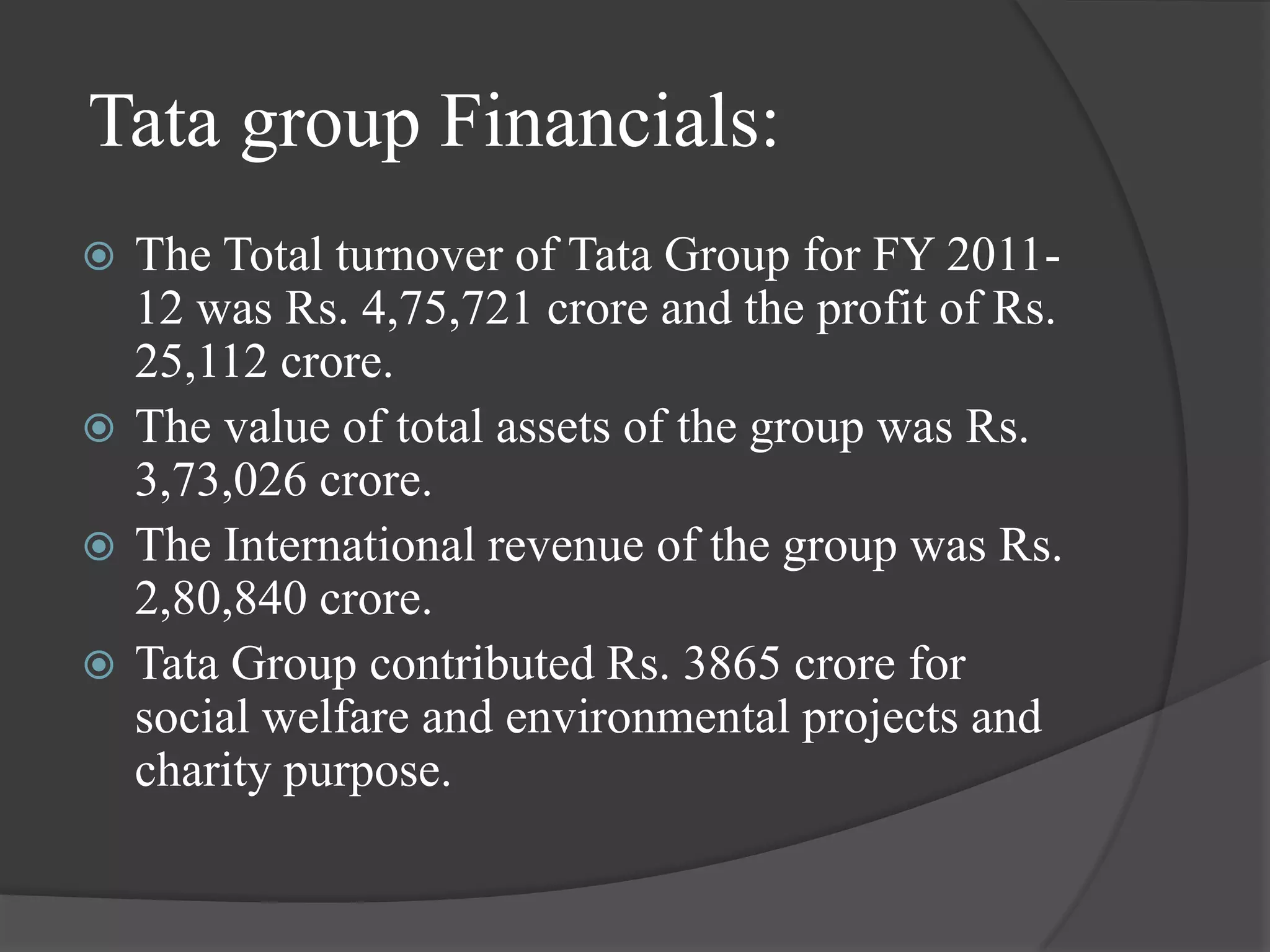 Tata group of companies | PPTX