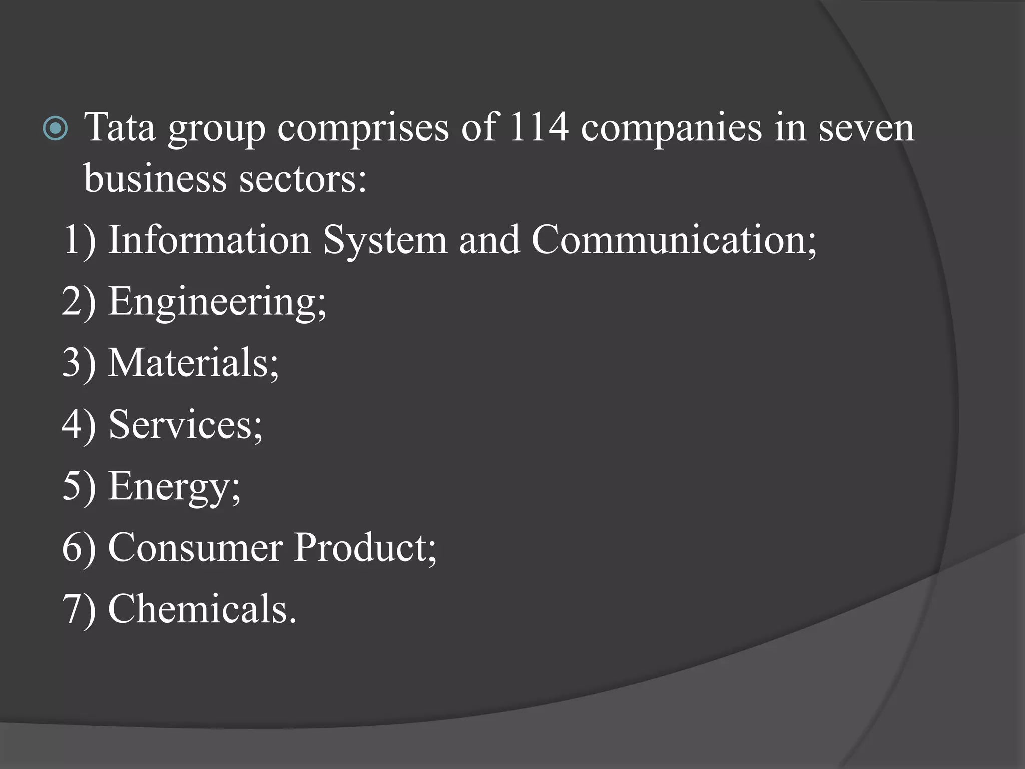 Tata group of companies | PPTX