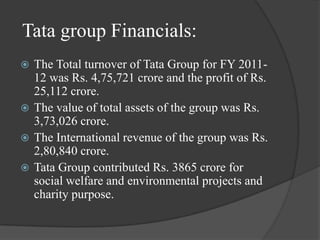 Tata group of companies | PPTX
