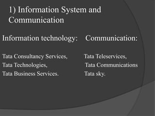 Tata group of companies | PPTX