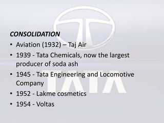 Tata | PPTX