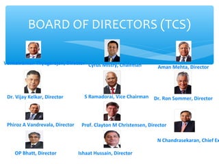 TATA CONAULTENCY SERVICES (TCS) | PPT