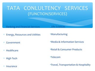 TATA CONAULTENCY SERVICES (TCS) | PPT