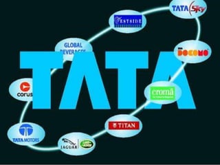Tata group: an overview | PPTX | Business Administration | Business