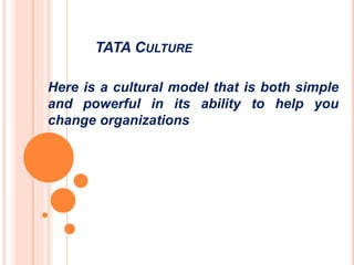 Tata group: an overview | PPTX
