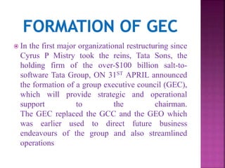 Tata group: an overview | PPTX