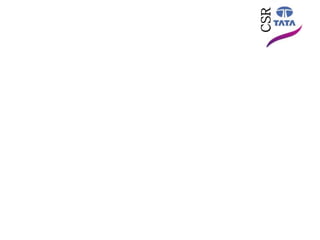 TATA CSR Activities - MET Students | PPTX