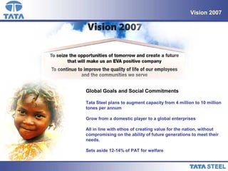 Tata | PPT