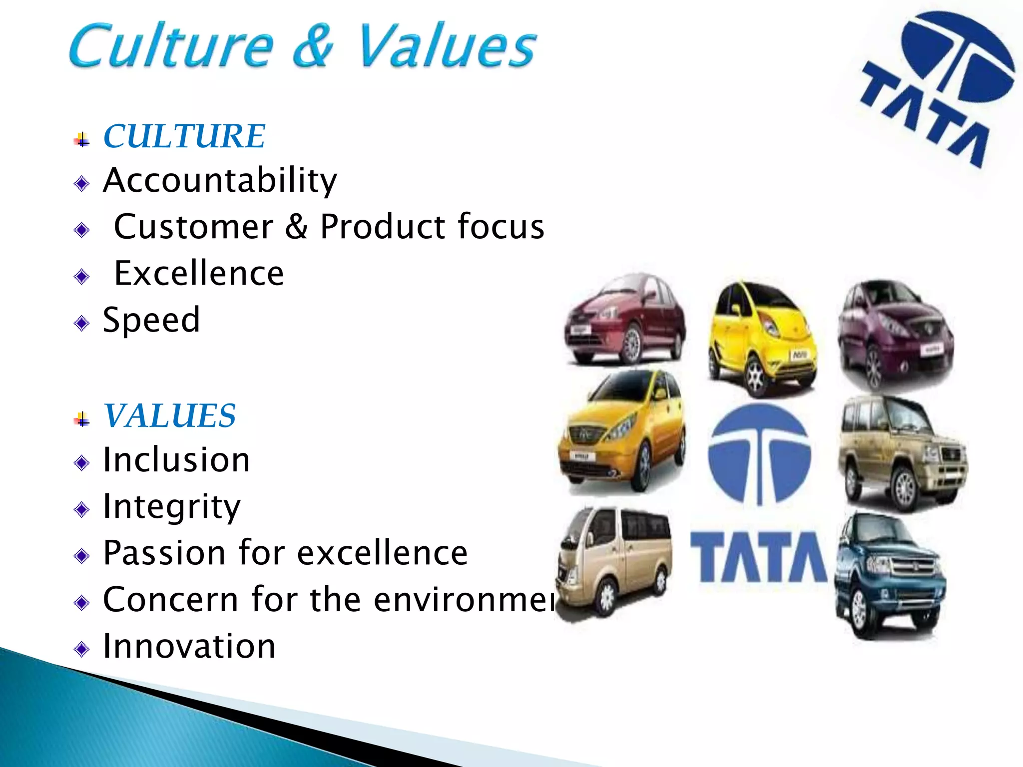 Tata Motors | PPTX