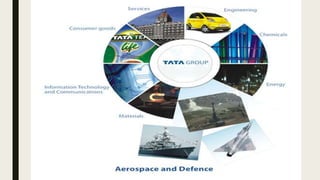 Tata Group | PPTX