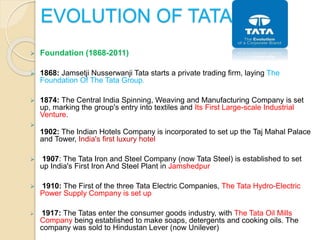 Tata vs cyrus | PPTX