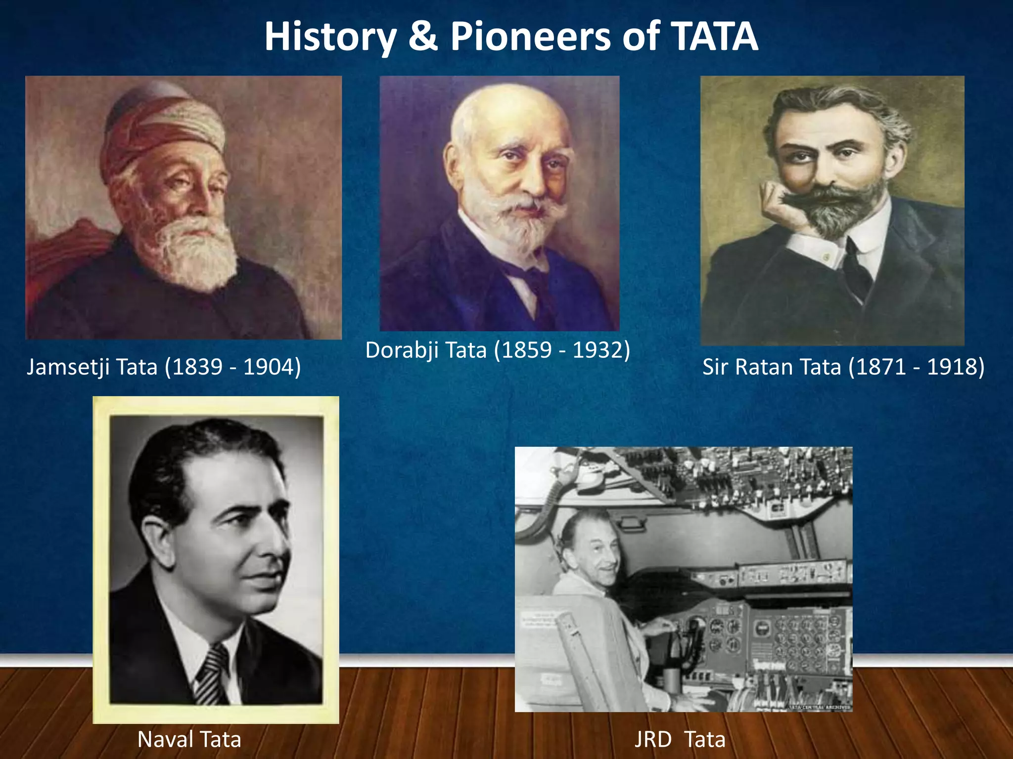 PROBLEMS IN TATA SONS | PPT