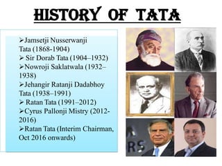 tata.pdf
