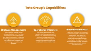 Analysis of Corporate strategies of TATA Company presentation | PDF