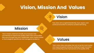 Analysis of Corporate strategies of TATA Company presentation | PDF