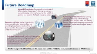 Tata AIG General Insurance Company - Insurer Innovation Award 2024 | PPT