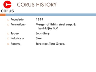 Tata corus deal | PPTX