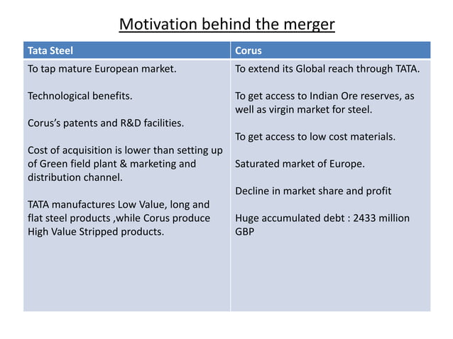 Tata - Corus presentation | PPTX