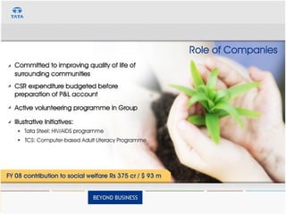 Tata Group Presentation | PDF