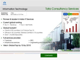 Tata Group Presentation | PDF