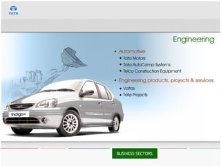 Tata Group Presentation | PDF