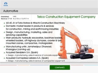 Tata Group Presentation | PDF