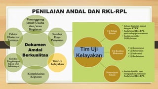 Tata-Laksana-Penilaian-Amdal-Sasongko.pptx