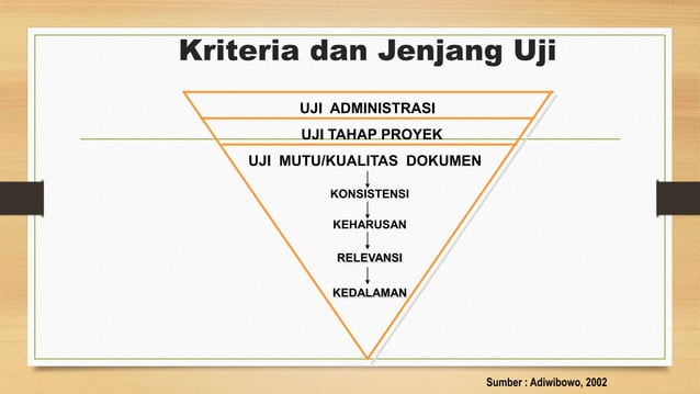 Tata-Laksana-Penilaian-Amdal-Sasongko.pptx