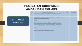 Tata-Laksana-Penilaian-Amdal-Sasongko.pptx