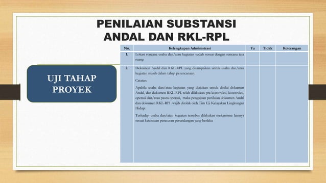 Tata-Laksana-Penilaian-Amdal-Sasongko.pptx