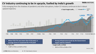 tata-motors-group-investor-day-presentation (1).pdf