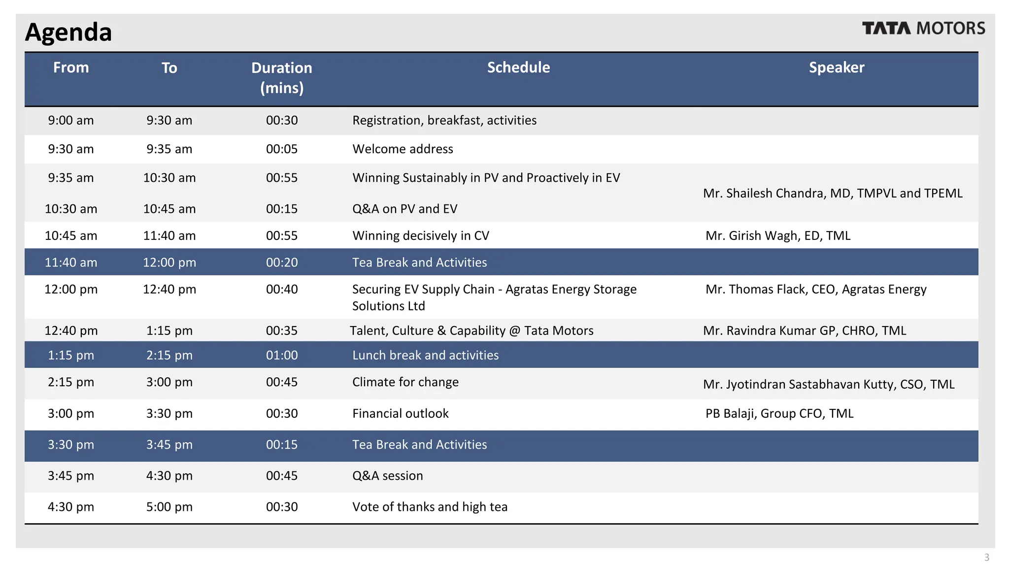 tata-motors-group-investor-day-presentation (1).pdf