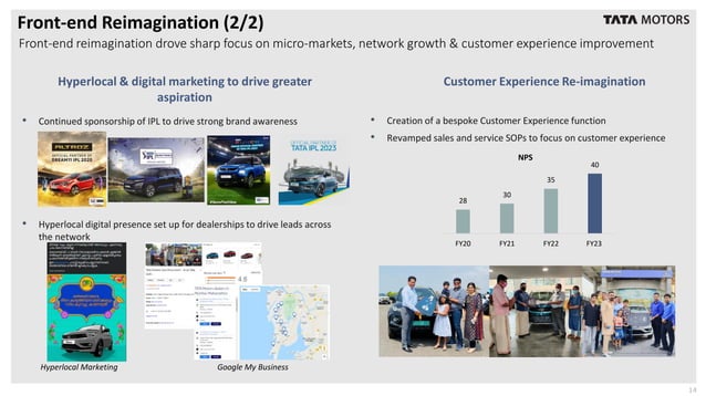tata-motors-group-investor-day-presentation (1).pdf