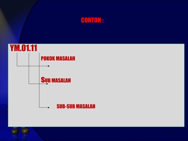 Tata naskah-dinas-diklat-camat-pusenif | PPT